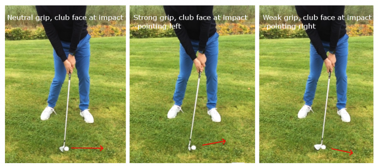 Club Face Alignment. Part 2 of 4 on The Grip, by Andrew Cooper PGA ...